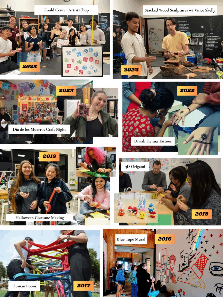 Making + Community Building Collage - The Hive